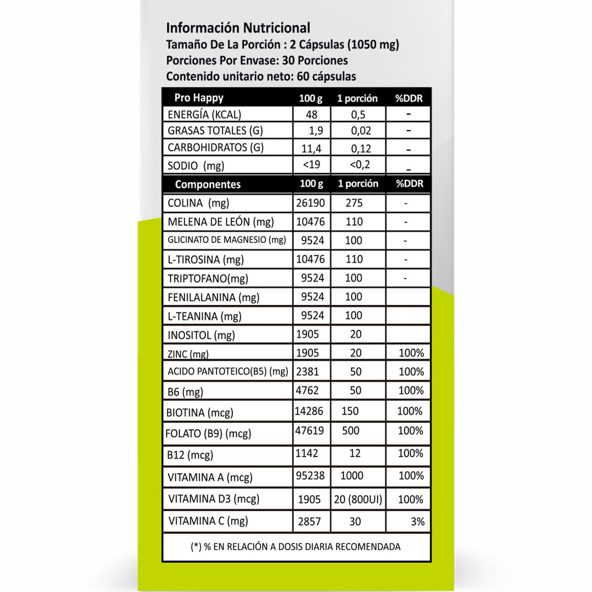 Pro Happy / Estrés y ansiedad – Bio Swiss Lab®