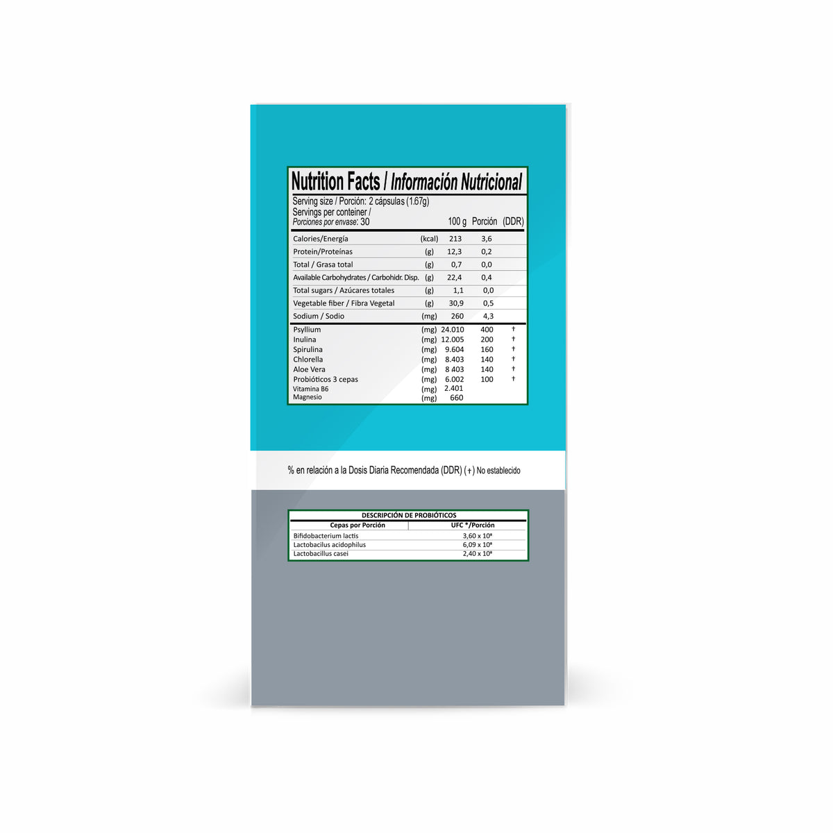 D Caps – Bio Swiss Lab®