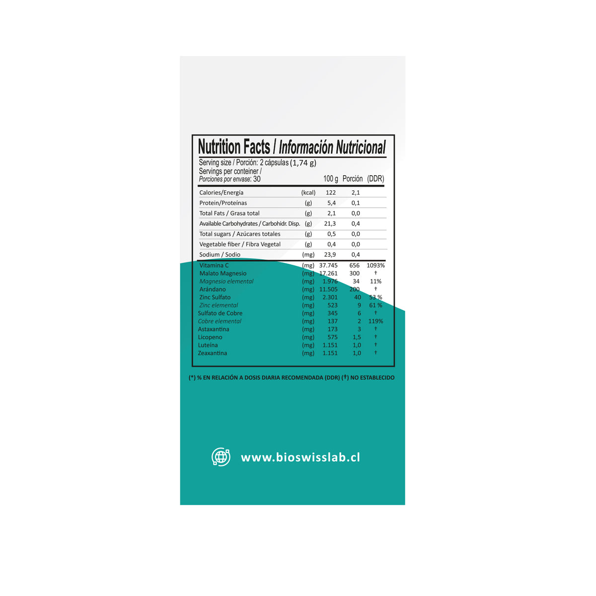 Pro View – Bio Swiss Lab®